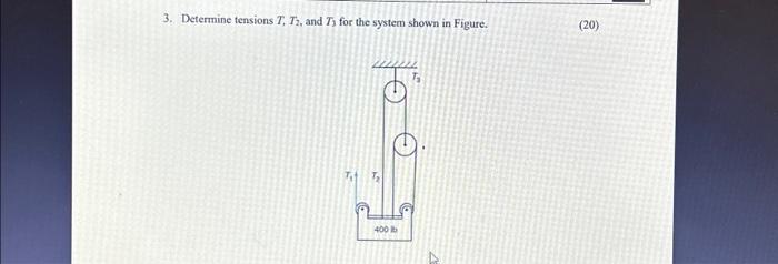 Solved 3. Determine tensions T, T2, and T3 for the system | Chegg.com