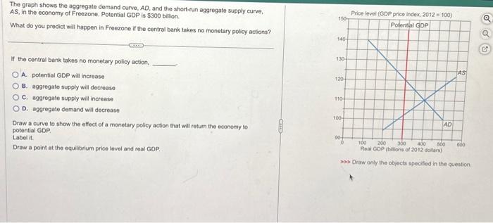 Solved The graph shows the aggregate demand curve, AD, and | Chegg.com