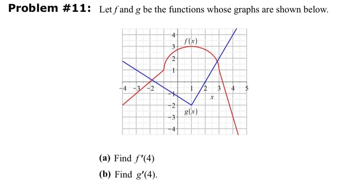Solved Problem 11 Let Fand G Be The Functions Whose Graphs 3940