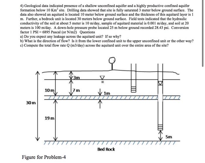 Solved 4) Geological data indicated presence of a shallow | Chegg.com