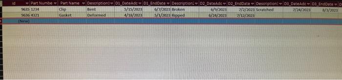 Solved Hello, I am using MS Access and need to create a | Chegg.com