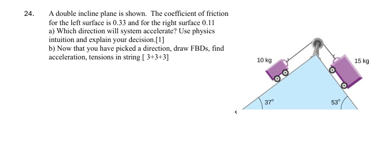 Solved 24. ﻿A double incline plane is shown. The coefficient | Chegg.com