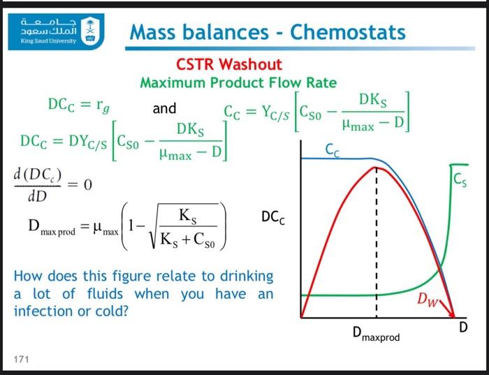 Solved derive to get to the last equation (Dmax) in a clear | Chegg.com