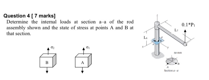 Solved Question 4 [ 7 marks] Determine the internal loads at | Chegg.com