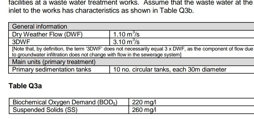 Solved Table Q3a provides information on the design flow and | Chegg.com
