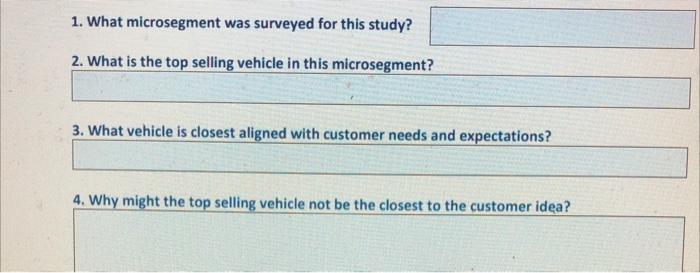 Solved The PERCEPTUAL MAPPING TOOL uses multi-dimensional | Chegg.com