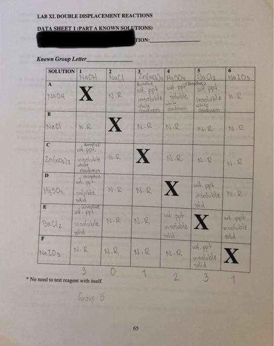 Solved Write the BALANCED MOLECULAR EQUATION, IONIC | Chegg.com