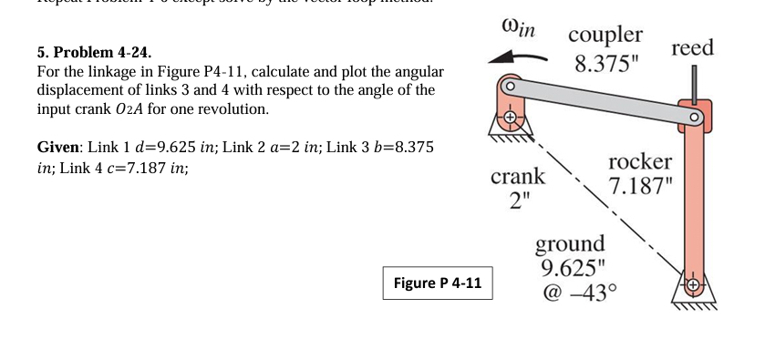 Solved Problem 4-24.For the linkage in ﻿Figure P4-11, | Chegg.com