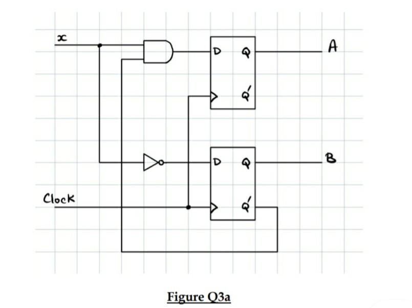 Solved For the circuit shown in Figure Q3a (attached), the | Chegg.com
