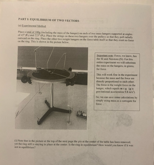 Solved Experiment 5: Vector Nature of Forces In this | Chegg.com