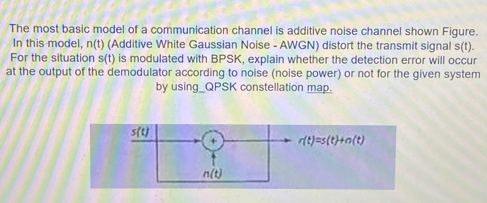 The most basic model of a communication channel is | Chegg.com