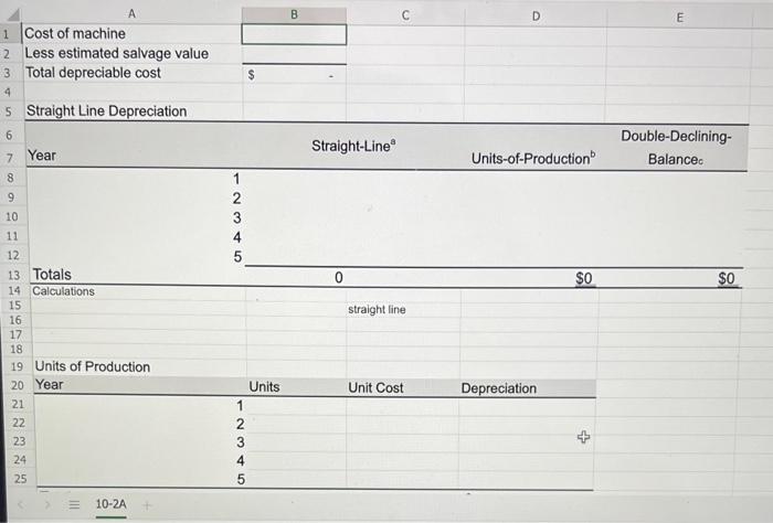 Solved Depreciation methods P1 A machine costing $257,500 | Chegg.com