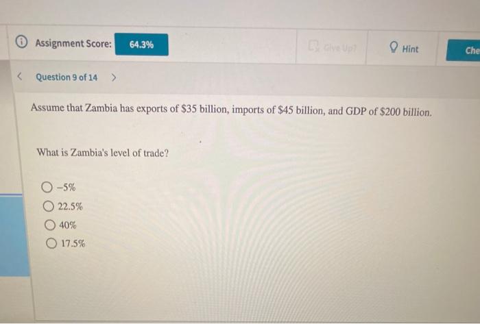 Solved Assignment Score: 64.3% Hint Che | Chegg.com