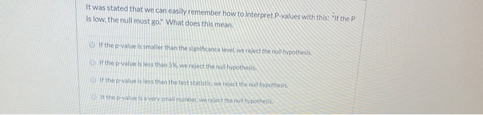 Solved It Was Stated That We Can Easily Remember How To Chegg
