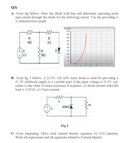 Solved (3) A- From fig bellow, Draw the diode load line and | Chegg.com