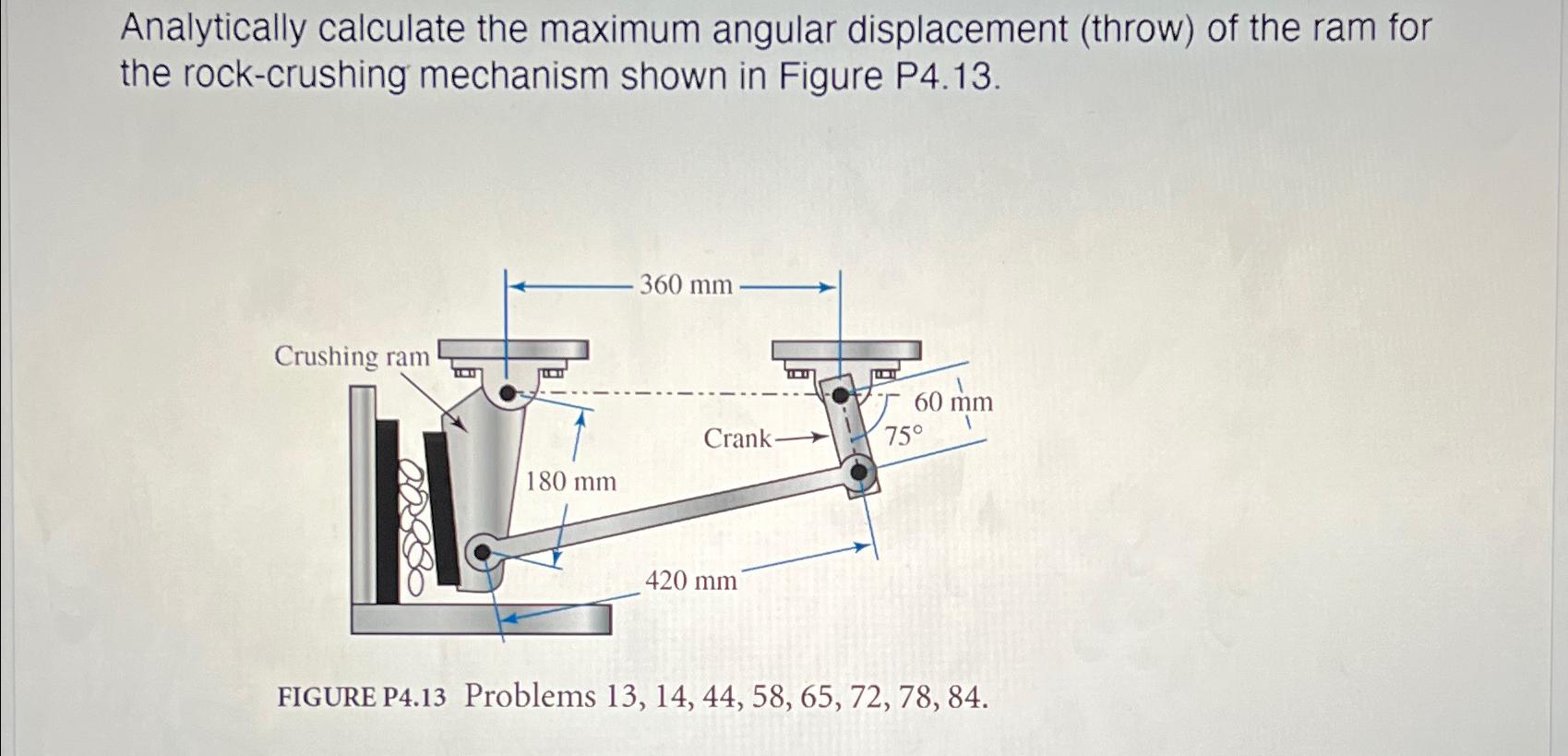 Solved Analytically calculate the maximum angular | Chegg.com