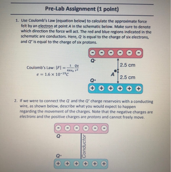 Solved Pre-Lab Assignment (1 point) 1. Use Coulomb's Law | Chegg.com