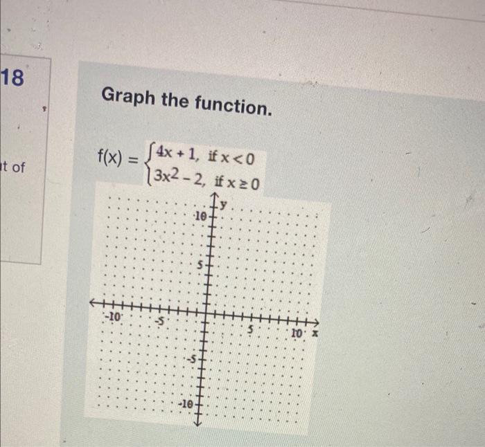 Solved Graph the function. f(x)={4x+1, if x