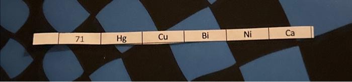 Solved Create a flowchart with these cations Create a | Chegg.com