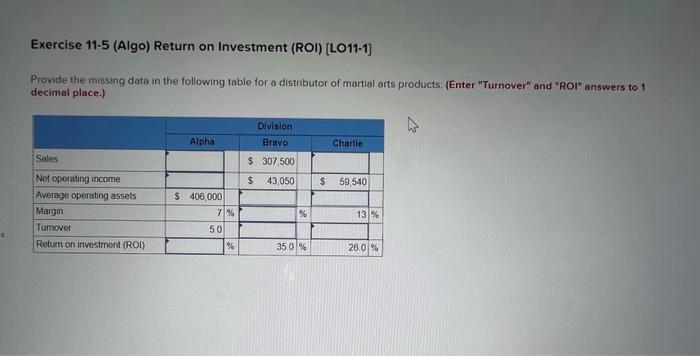 Solved Exercise 11-5 (Algo) Return on Investment (ROI) | Chegg.com Solved Exercise 11-5 (Algo) Return on Investment (ROI) | Chegg.com