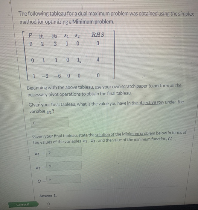 Solved The following tableau for a dual maximum problem was | Chegg.com
