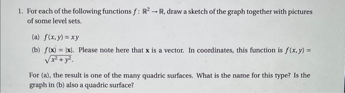 Solved 1. For each of the following functions f:R2→R, draw a | Chegg.com
