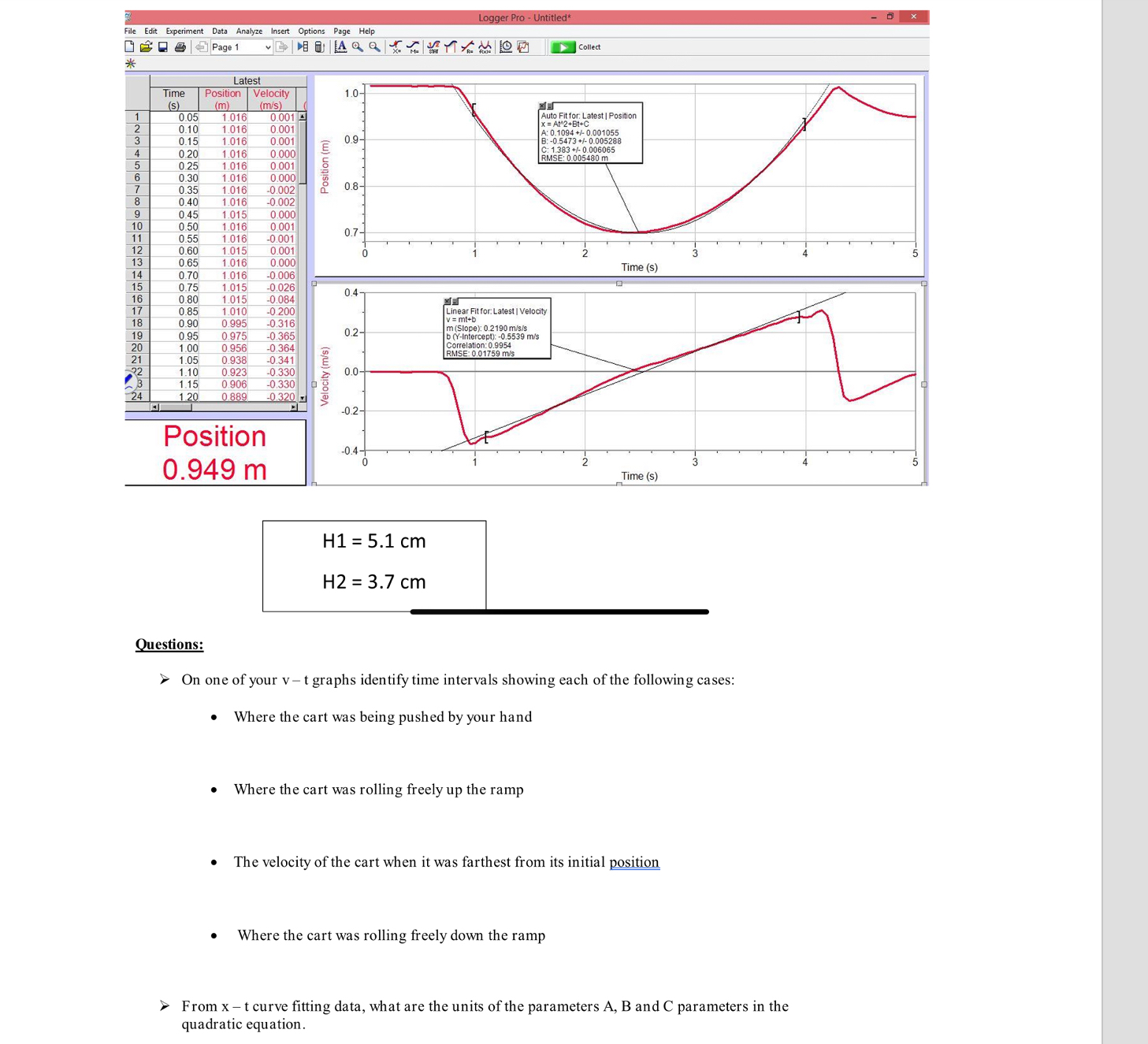 Solved Questions:On one of your v-t ﻿graphs identify time | Chegg.com