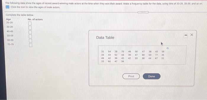 Solved The following data show the ages at recent | Chegg.com