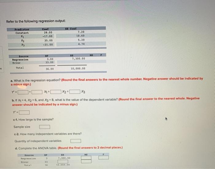 Solved Refer to the following regression output Predictor | Chegg.com