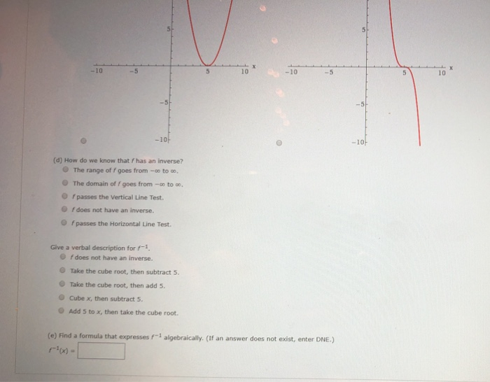Solved A function has the following verbal description: | Chegg.com
