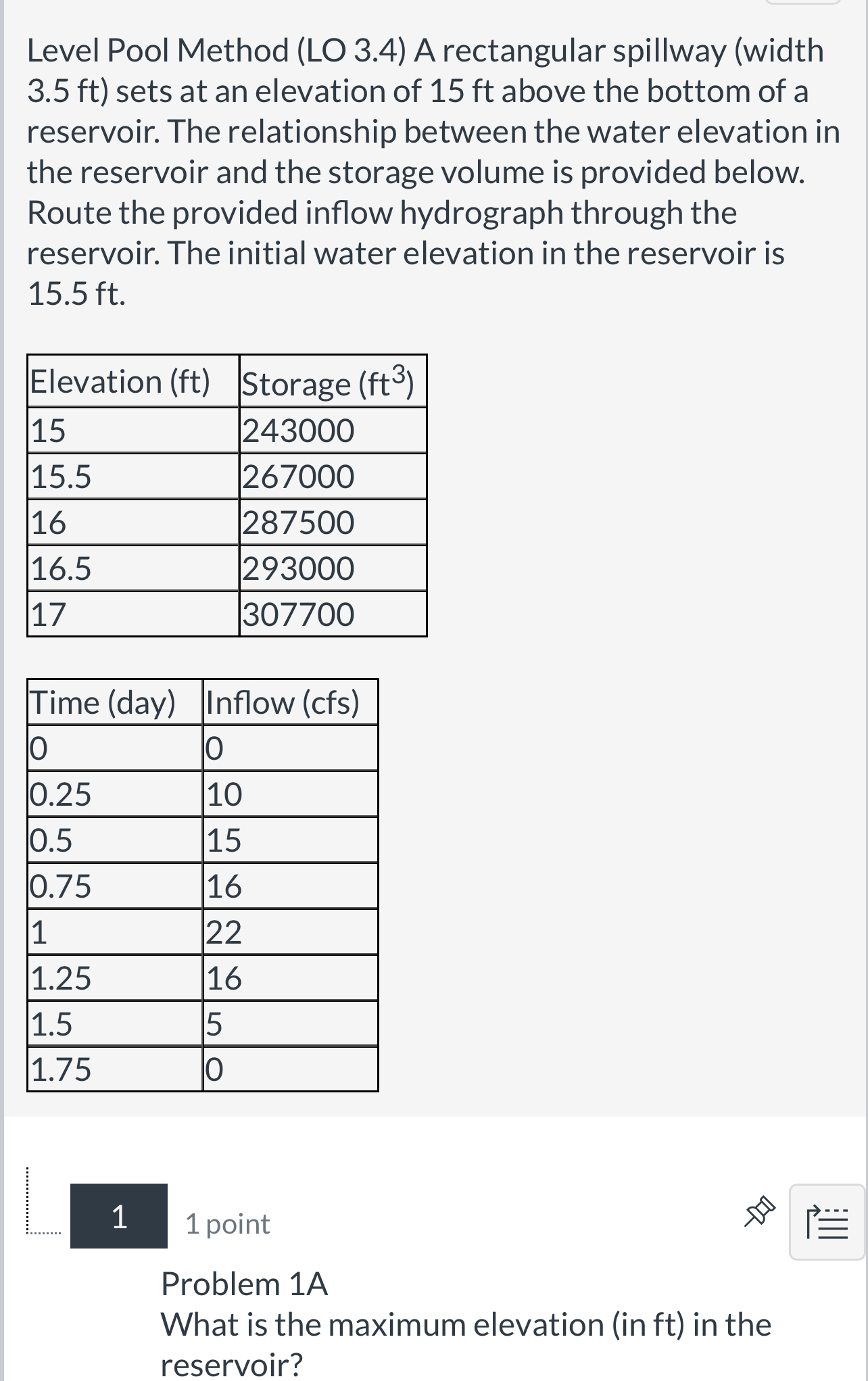 Solved Answer the following from the charts.What is the | Chegg.com