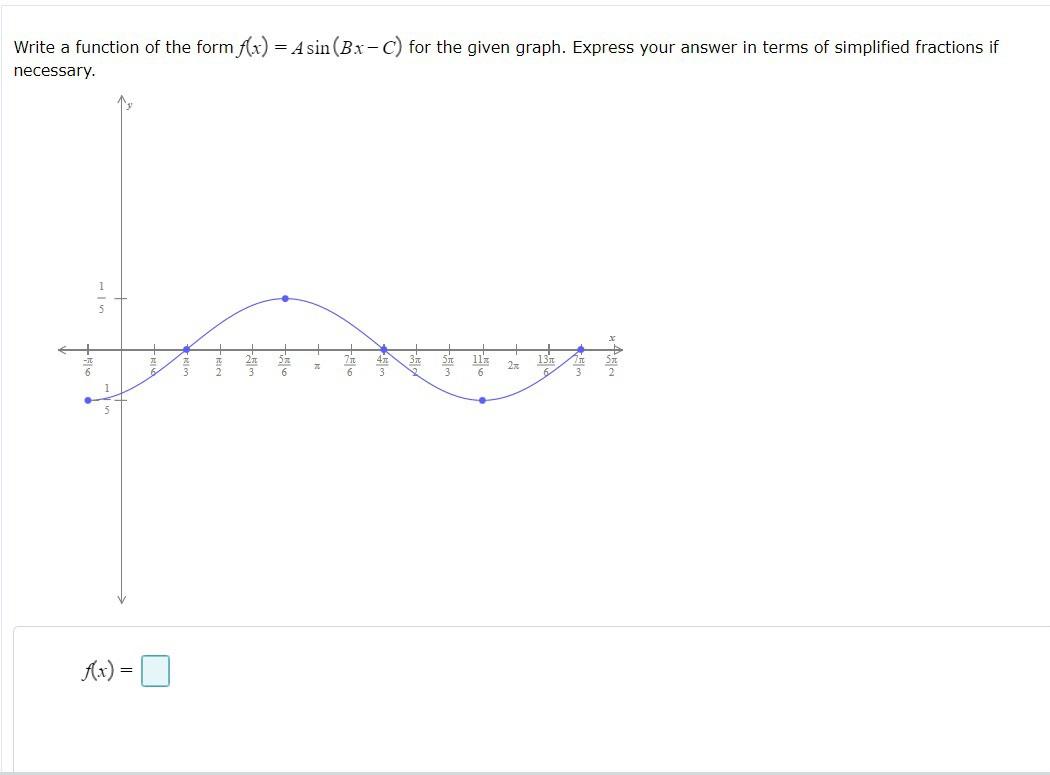 Solved Write a function of the form f(x)=Asin(Bx−C) for the | Chegg.com