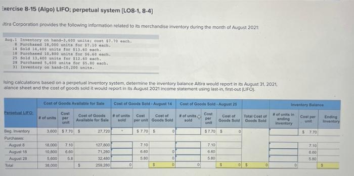 Solved Exercise 8-15 (Algo) LIFO: perpetual system | Chegg.com