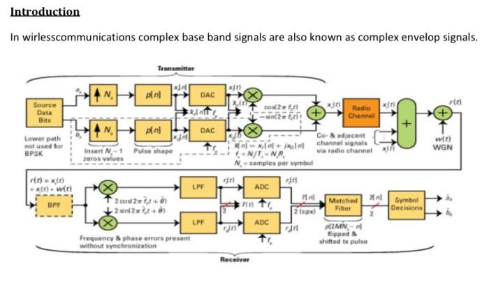 Solved Please solve the problem in Matlab, find the output | Chegg.com