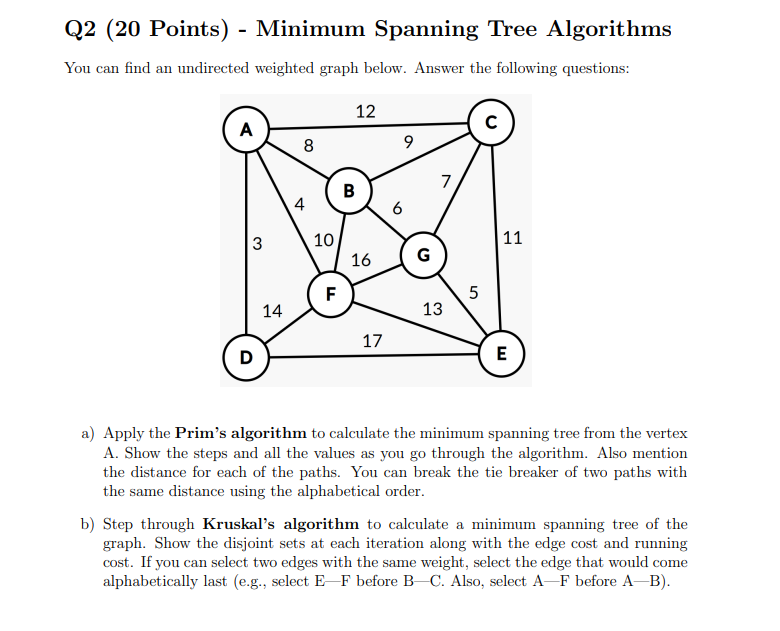 Solved Q2 (20 ﻿Points) - ﻿Minimum Spanning Tree | Chegg.com