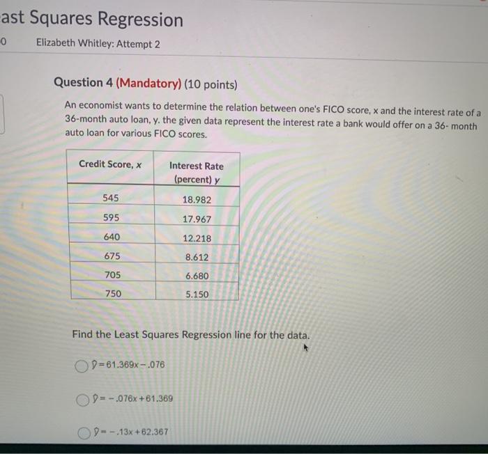 Solved ast Squares Regression 0 Elizabeth Whitley: Attempt 2 | Chegg.com