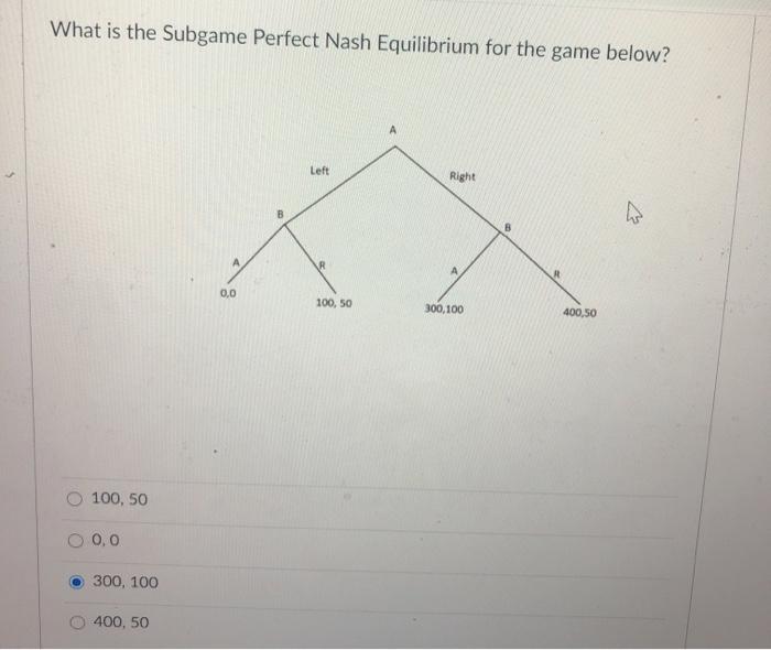 Solved What is the Subgame Perfect Nash Equilibrium for the | Chegg.com