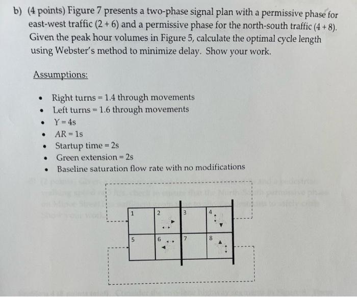 Solved (4 points) Figure 7 presents a two-phase signal plan | Chegg.com