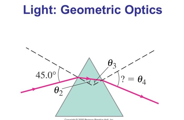 Light: Geometric Optics | Chegg.com
