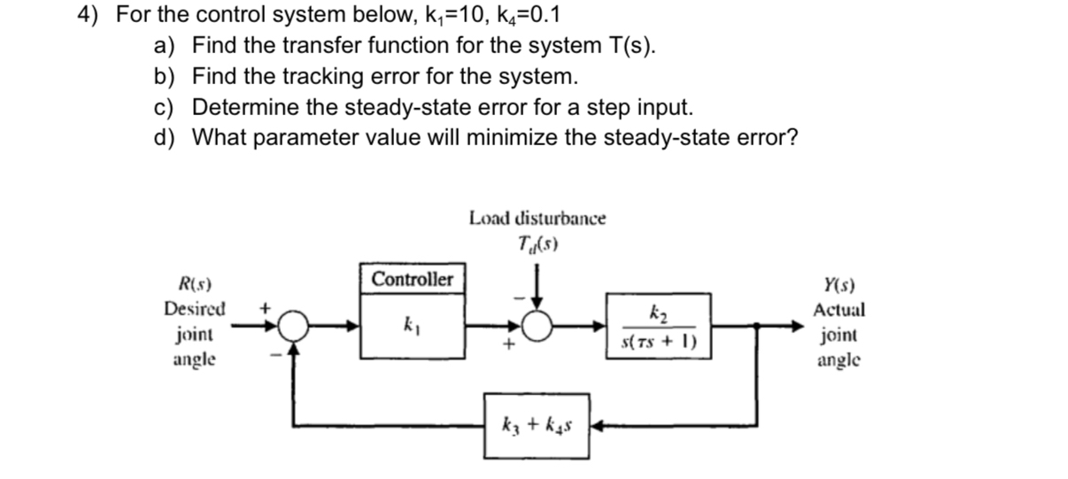 Solved For the control system below, k1=10,k4=0.1a) ﻿Find | Chegg.com