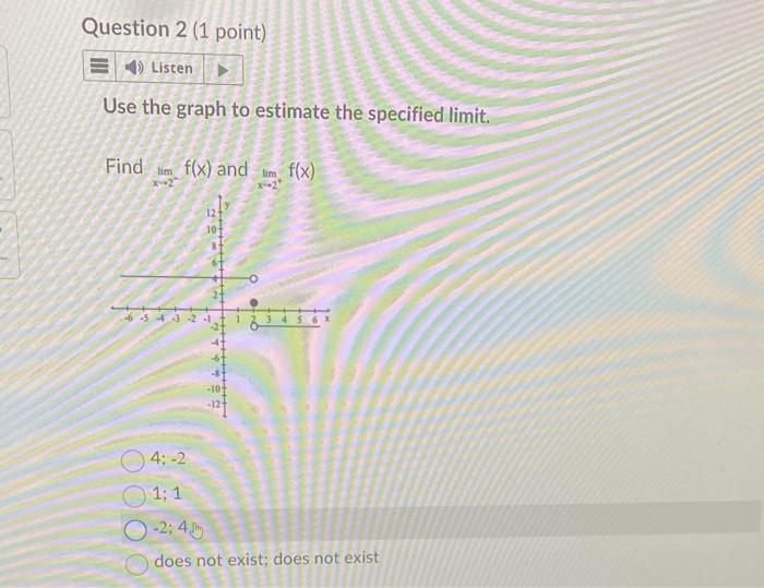Solved Use the graph to estimate the specified limit. Find | Chegg.com