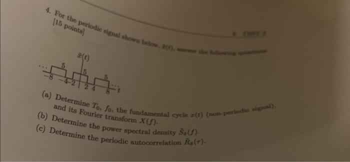 Solved 5. Consider an LTI system with input signal | Chegg.com