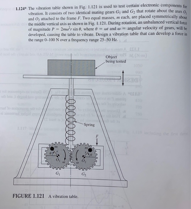 Solved 1.124* The vibration table shown in Fig. 1.121 is | Chegg.com