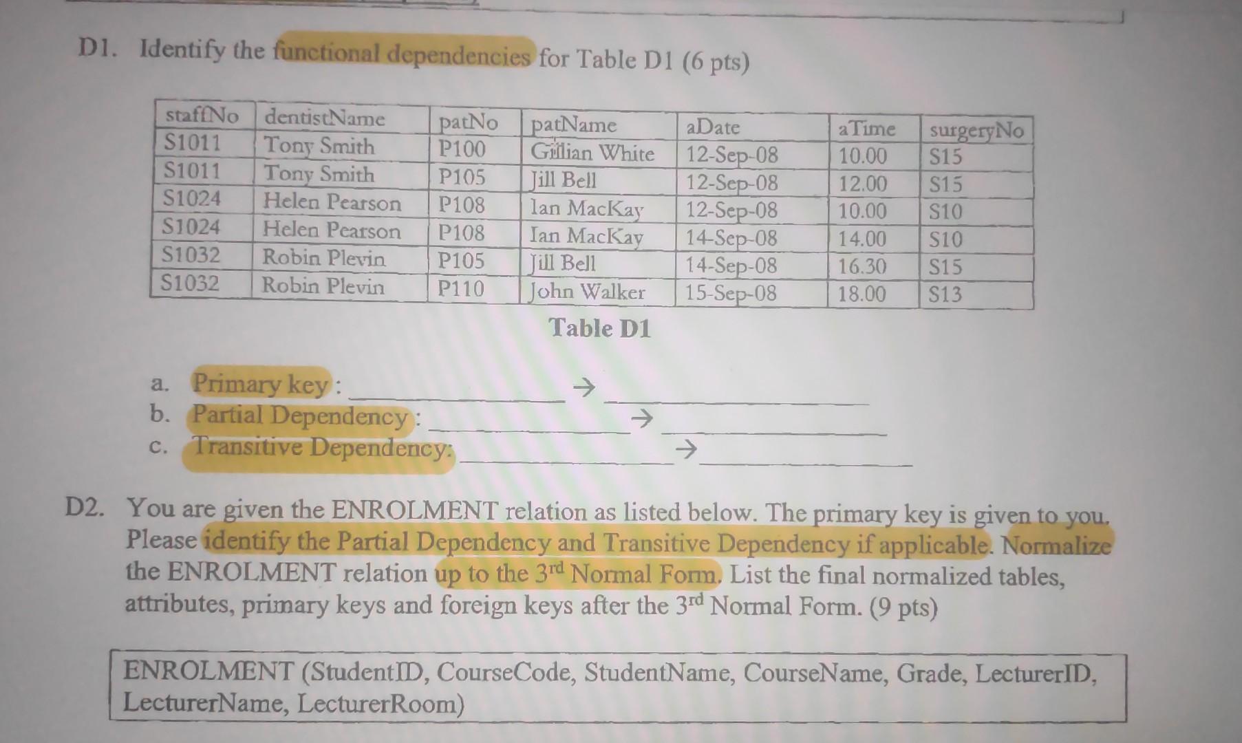 Solved D1. Identify the functional dependencies for Table D1 | Chegg.com