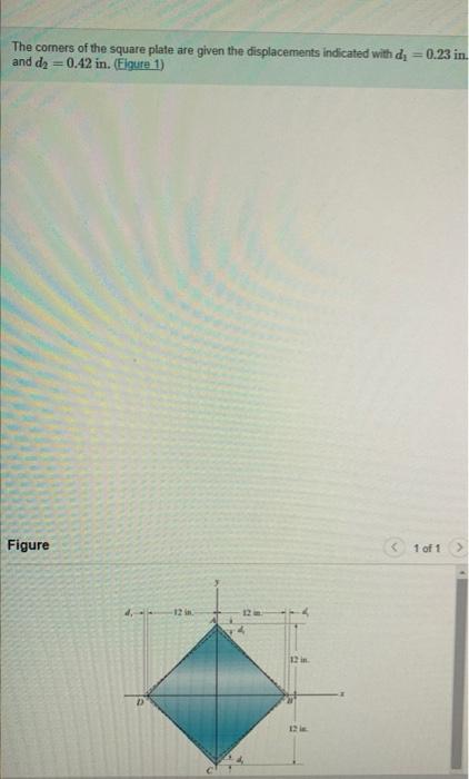 Solved The corners of the square plate are given the | Chegg.com