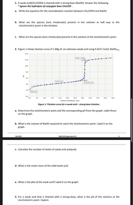 Solved 1. A weak acid(CH.COOH) is titarted with a strong | Chegg.com