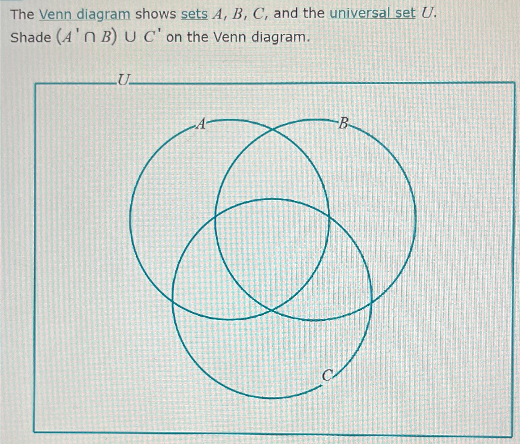 Solved The Venn diagram shows sets A,B,C, ﻿and the universal | Chegg.com