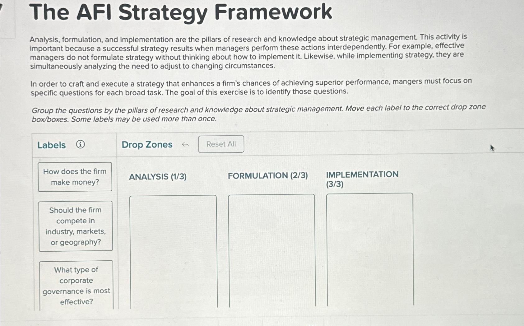 Solved The AFI Strategy FrameworkAnalysis, formulation, and | Chegg.com