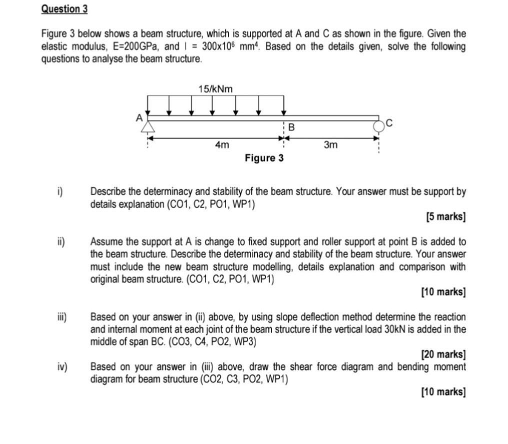 Figure 3 below shows a beam structure, which is | Chegg.com