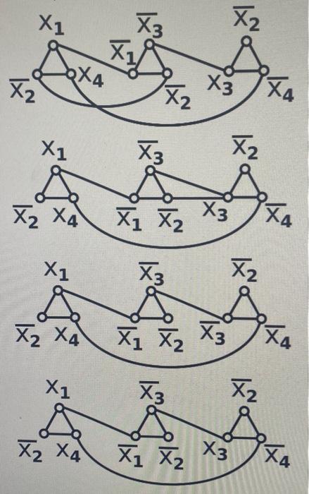 Solved Which of the following graphs describe an independent | Chegg.com